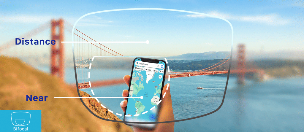 Progressive Glasses for Clear Vision at All Distances – lakoh